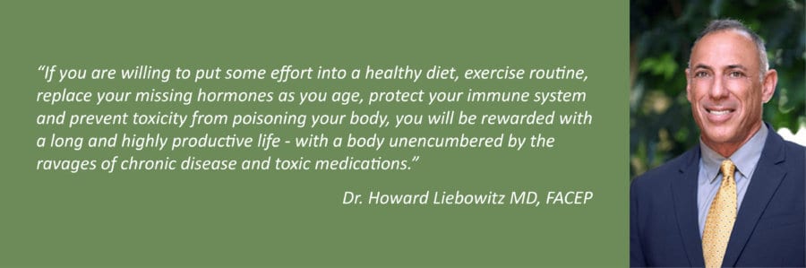 Longevity Insights - Liebowitz Longevity Medicine